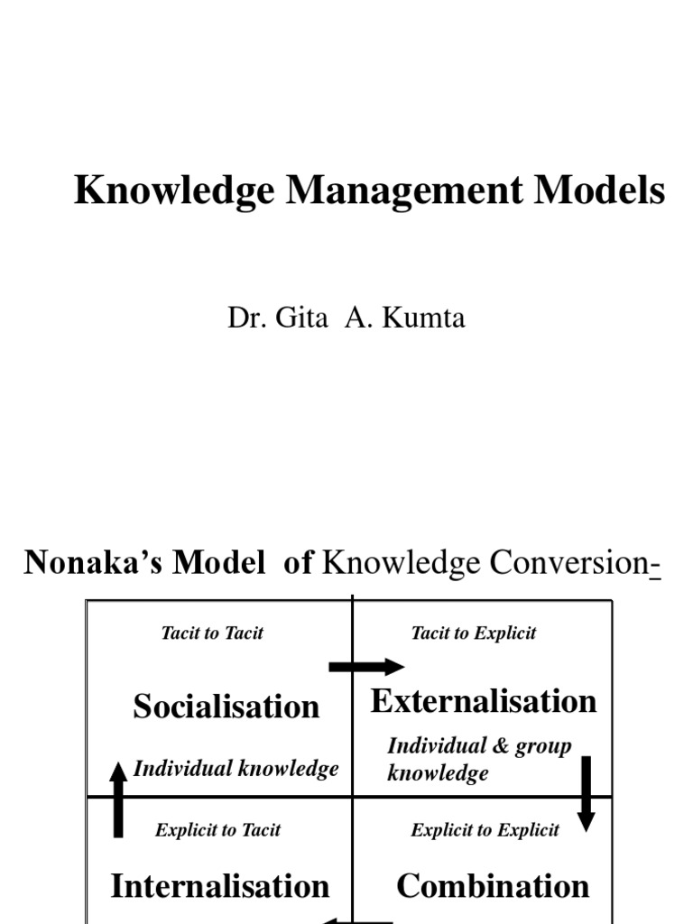 Knowledge Management Models | PDF
