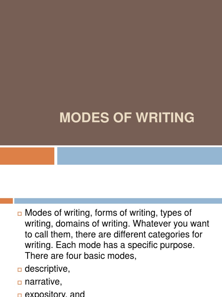 Modes of Writing | Muhammad | Persuasion