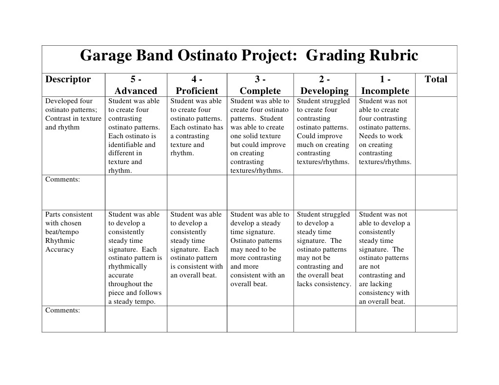 Garage Band Ostinato Project Rubric 2 | PDF | Rhythm | Musical Notation