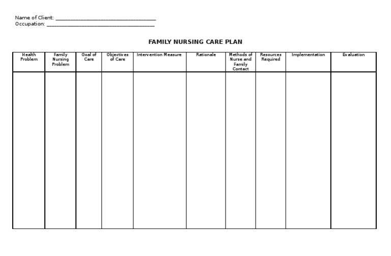 FNCP Maglaya Format | PDF
