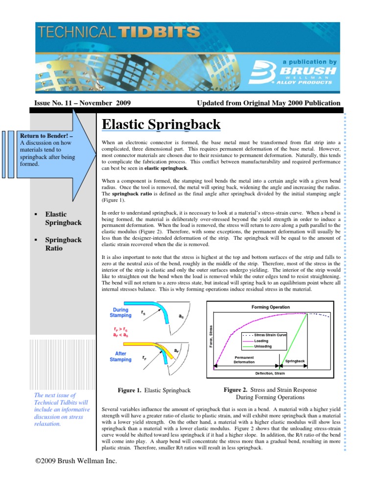 Issue No 11 - Elastic Springback | PDF | Elasticity (Physics ...
