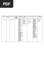 Isoxilan Generic Name: Isoxsuprine: Drug Study | PDF | Childbirth ...
