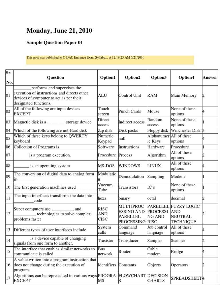 Cdac Sample C Cat Papers Pdf Pointer Computer Programming Inheritance Object Oriented