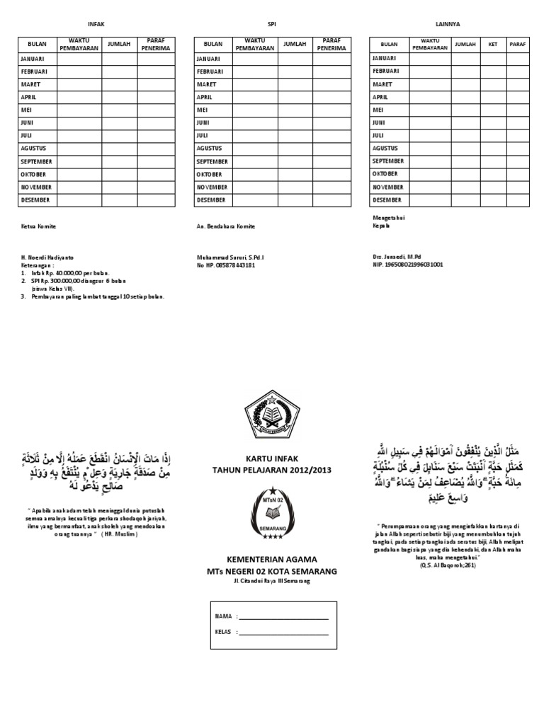 Kartu Infaq | PDF