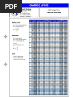 GI Wire Weight and Specifications Chart | PDF