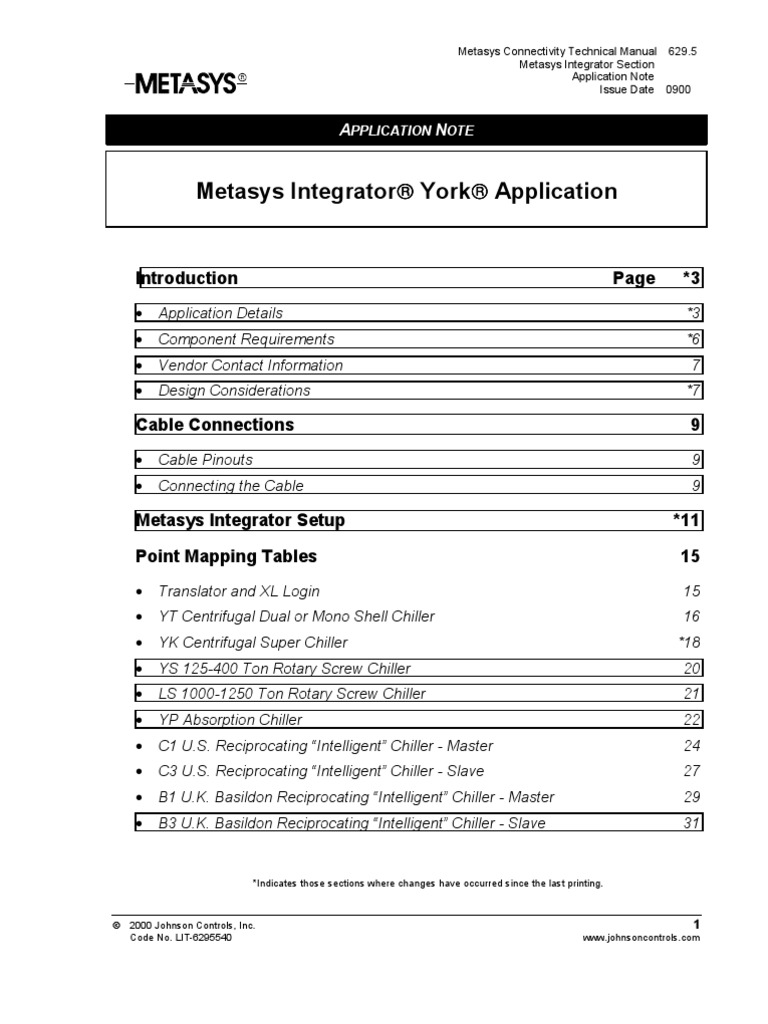Metasys | PDF
