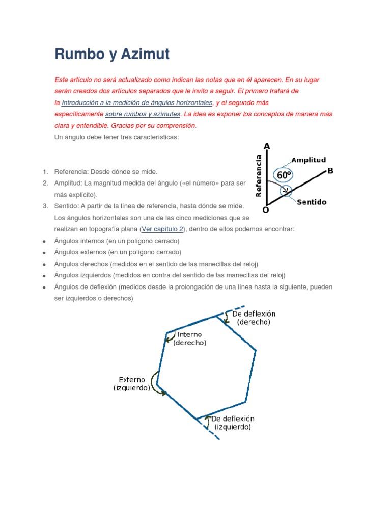 Rumbo y Azimut | PDF | Azimut | Campo magnético de la tierra