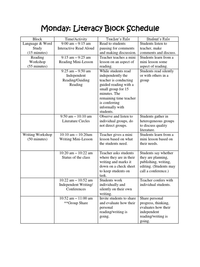 ELD308 Literacy Framework | PDF | Teachers | Reading (Process)