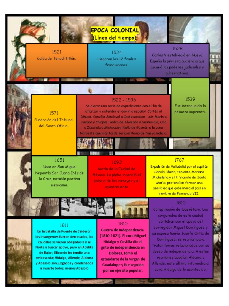 Epoca Colonial | PDF