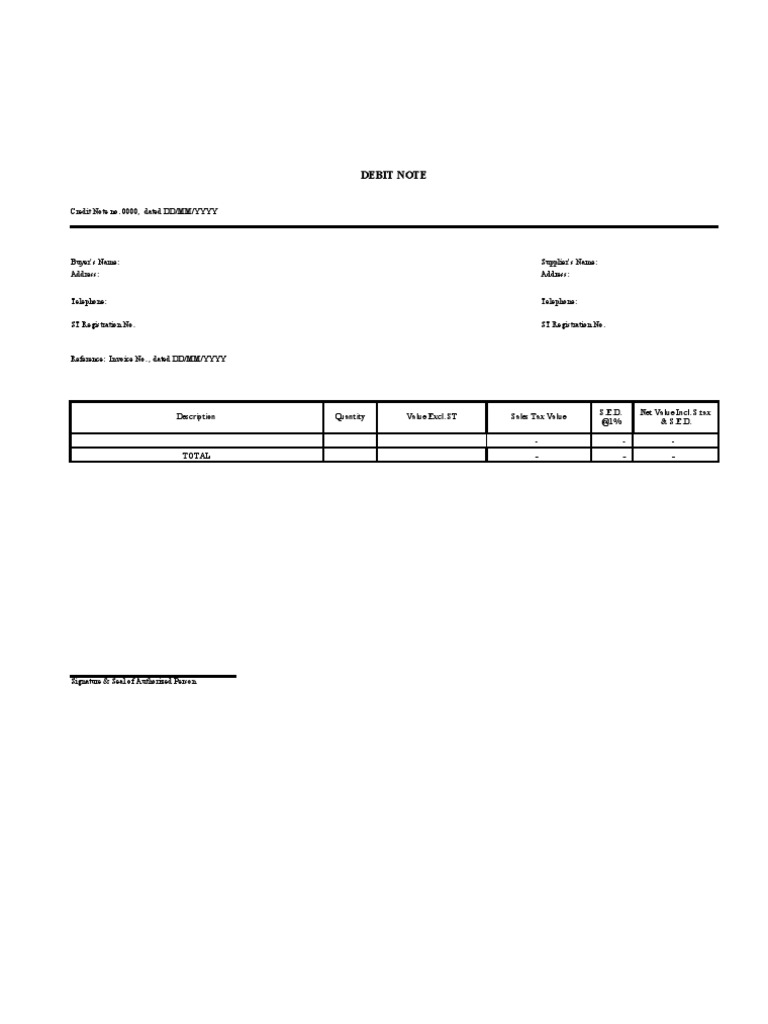 Debit and Credit Note | Invoice | Debits And Credits