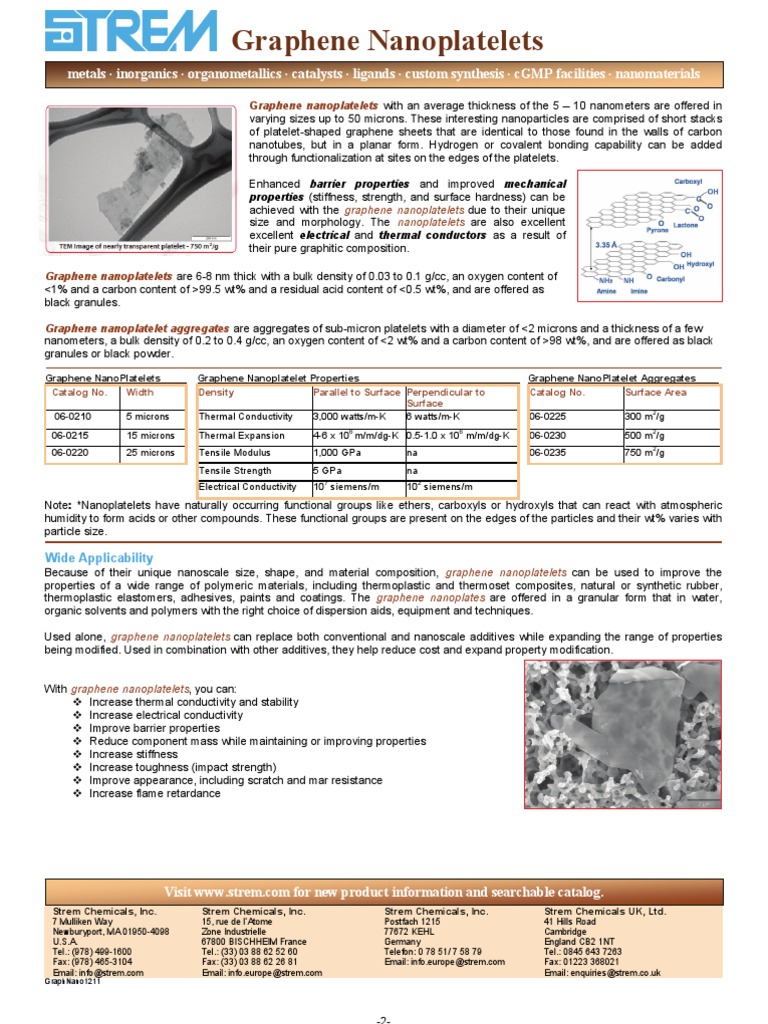 Graphene Nanoplatelets | PDF | Graphene | Thermoplastic