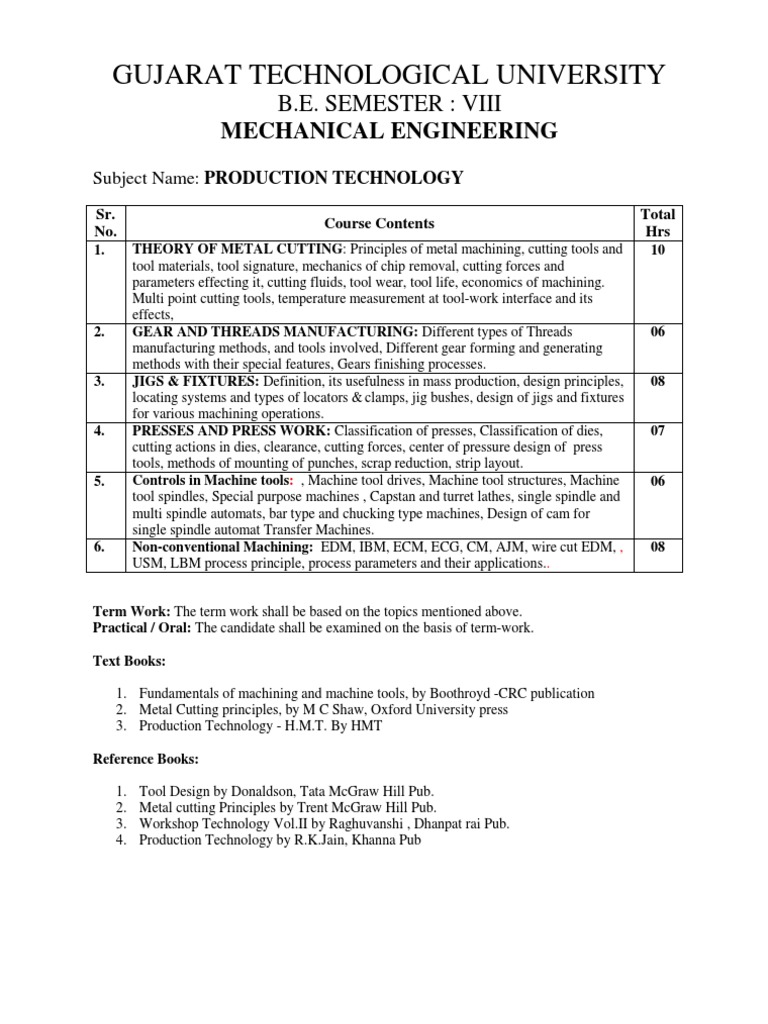 Production Technology | PDF