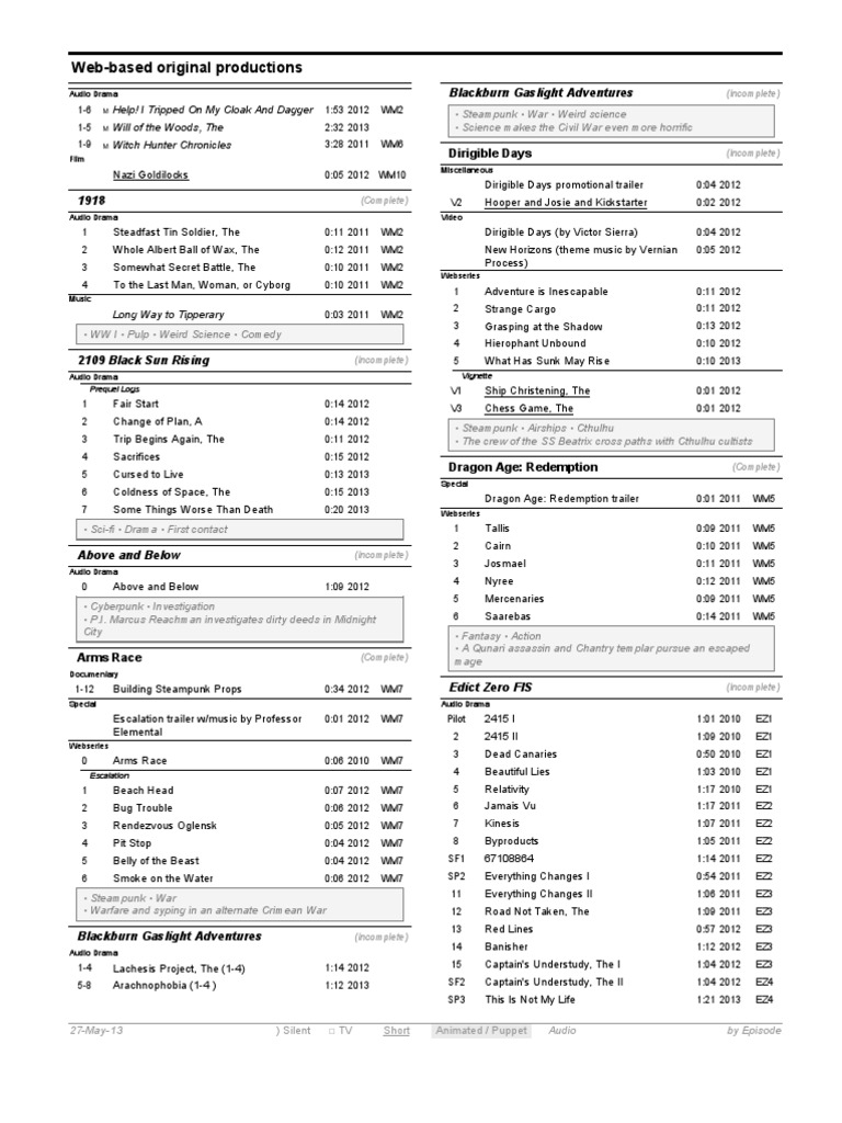 Web Based Original Productions | PDF