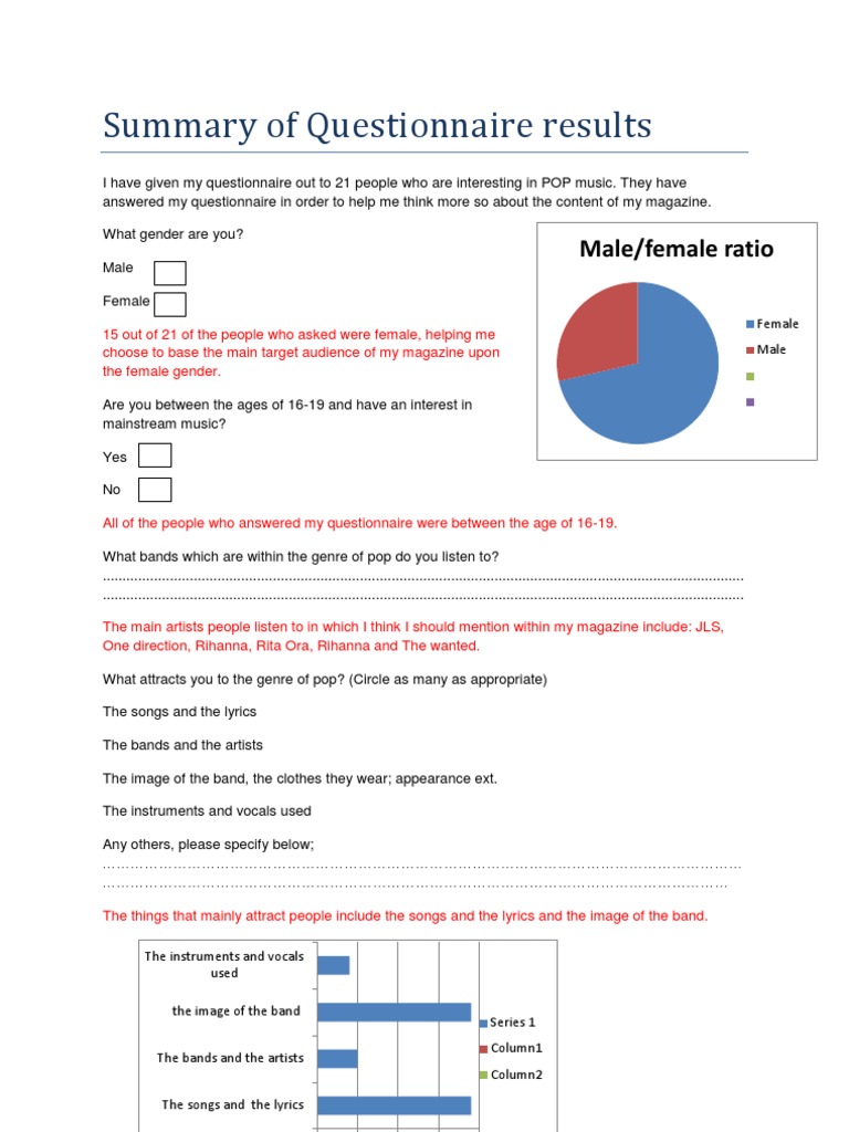 Summary of Questionnaire Results | PDF | Leisure | Entertainment (General)