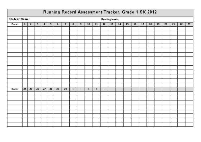 Grade 1 Running Record Tracker | PDF