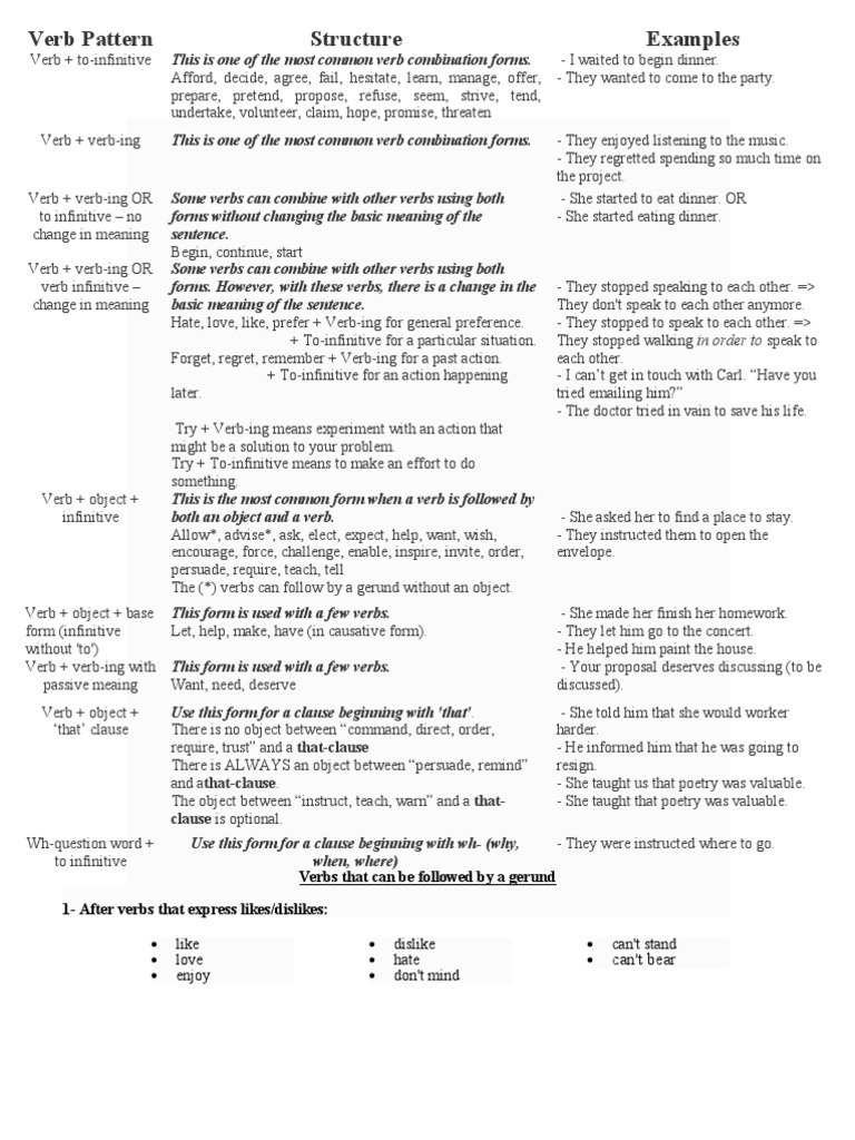 Verb Patterns | PDF | Clause | Verb