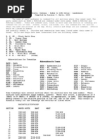 NJ County/Municipality Codes List | PDF | New Jersey