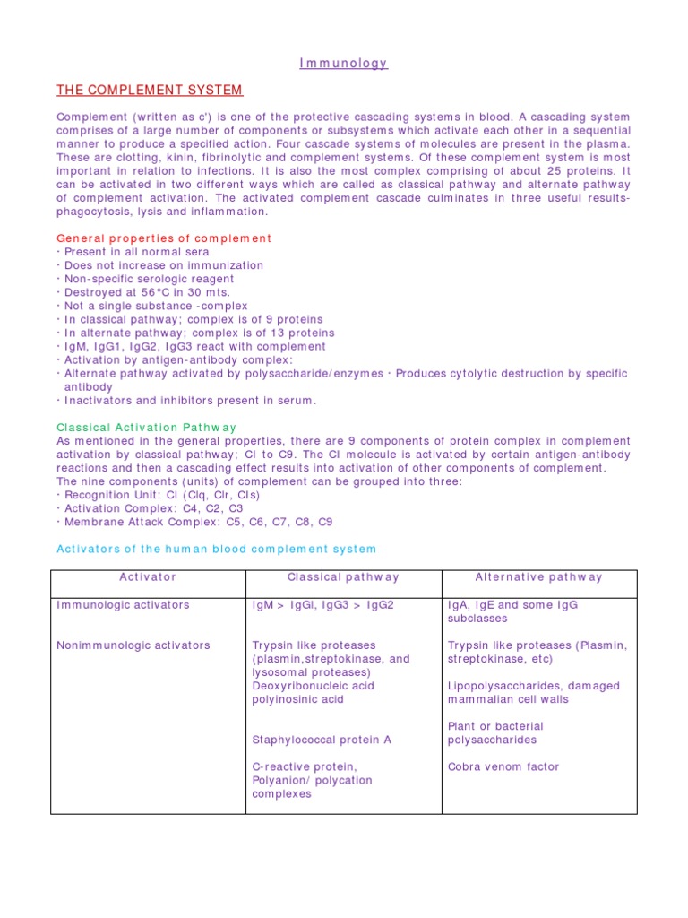 The Complement System | PDF | Complement System | Biochemistry