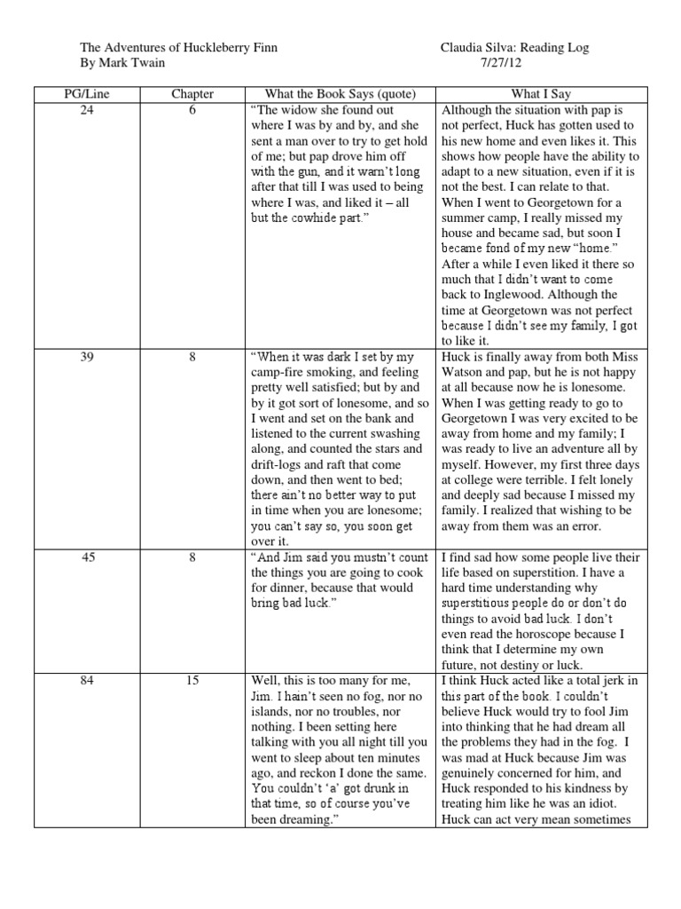 Huckleberry Finn Chapter Summaries | PDF | Huckleberry Finn