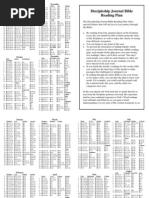 Professor Grant Horner Bible Reading Plan Checklist | PDF | Books Of ...
