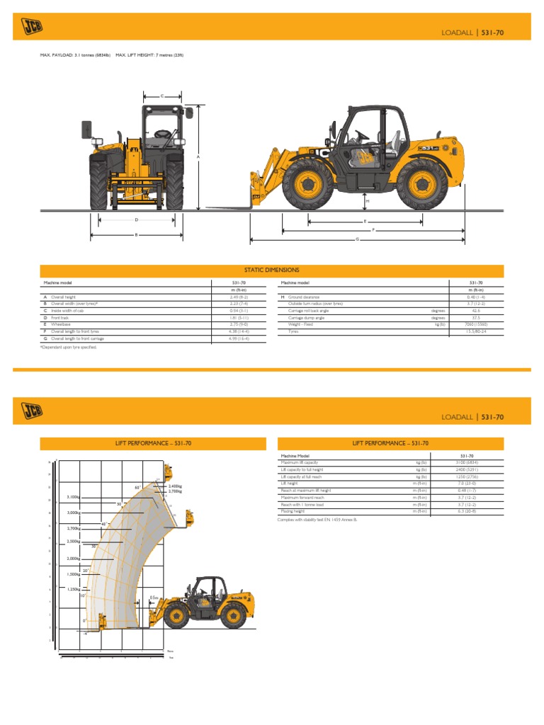 Specifications and Performance Details for the JCB 531-70 Loadall | PDF ...