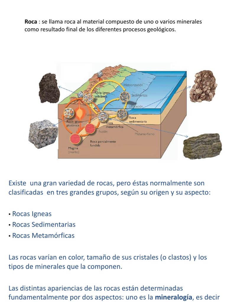 Rocas Igneas | Roca ígnea | Magma