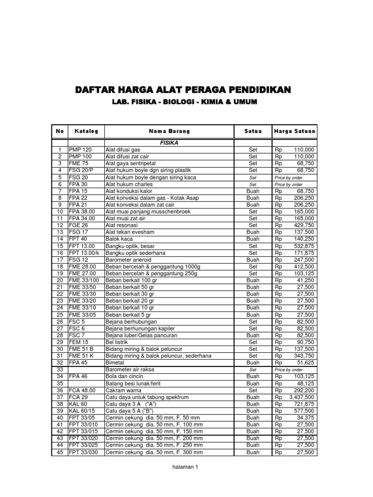 Daftar Harga Alat Lab | PDF