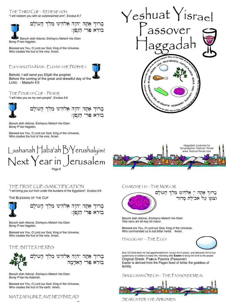 Short Passover Haggadah Guide | PDF | Passover | Hebrew Words And Phrases