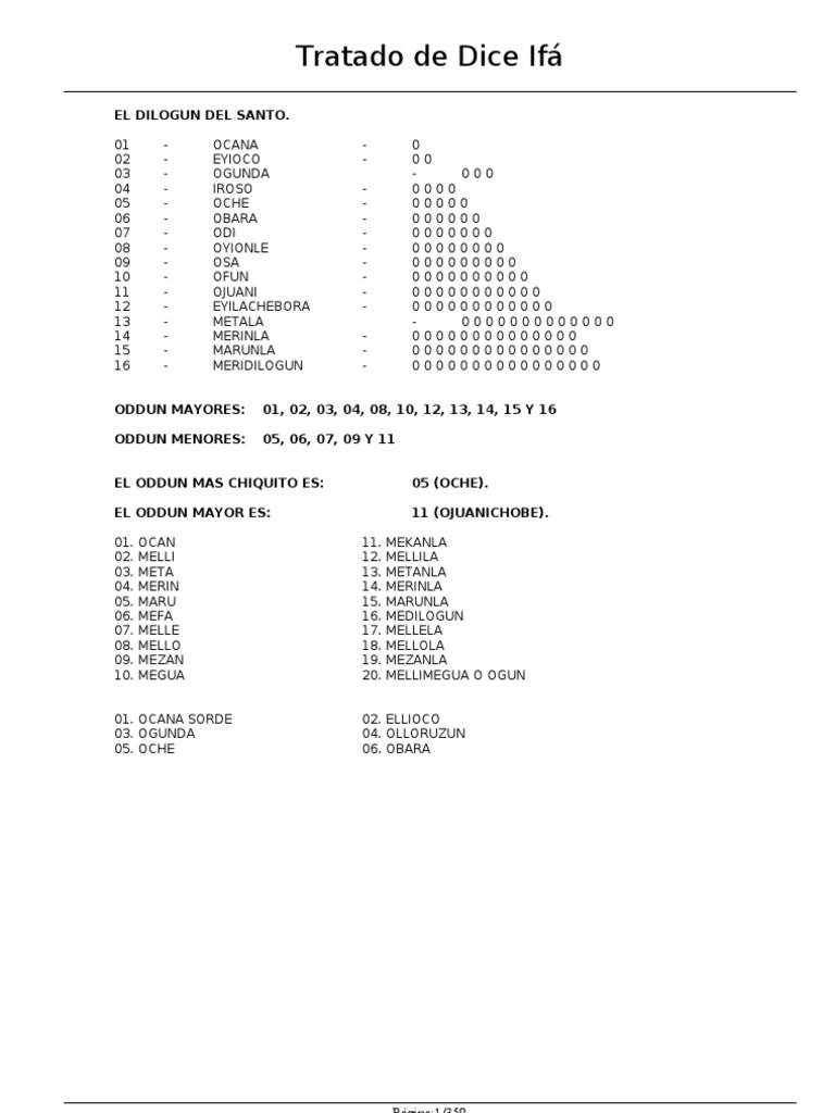 Tratado de Dice Ifa | PDF | Garganta Humana | Ocio