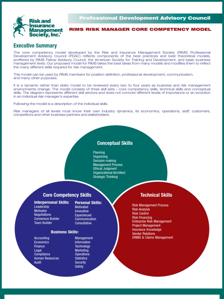 Rm Core Competency Model | Competence (Human Resources) | Risk Management