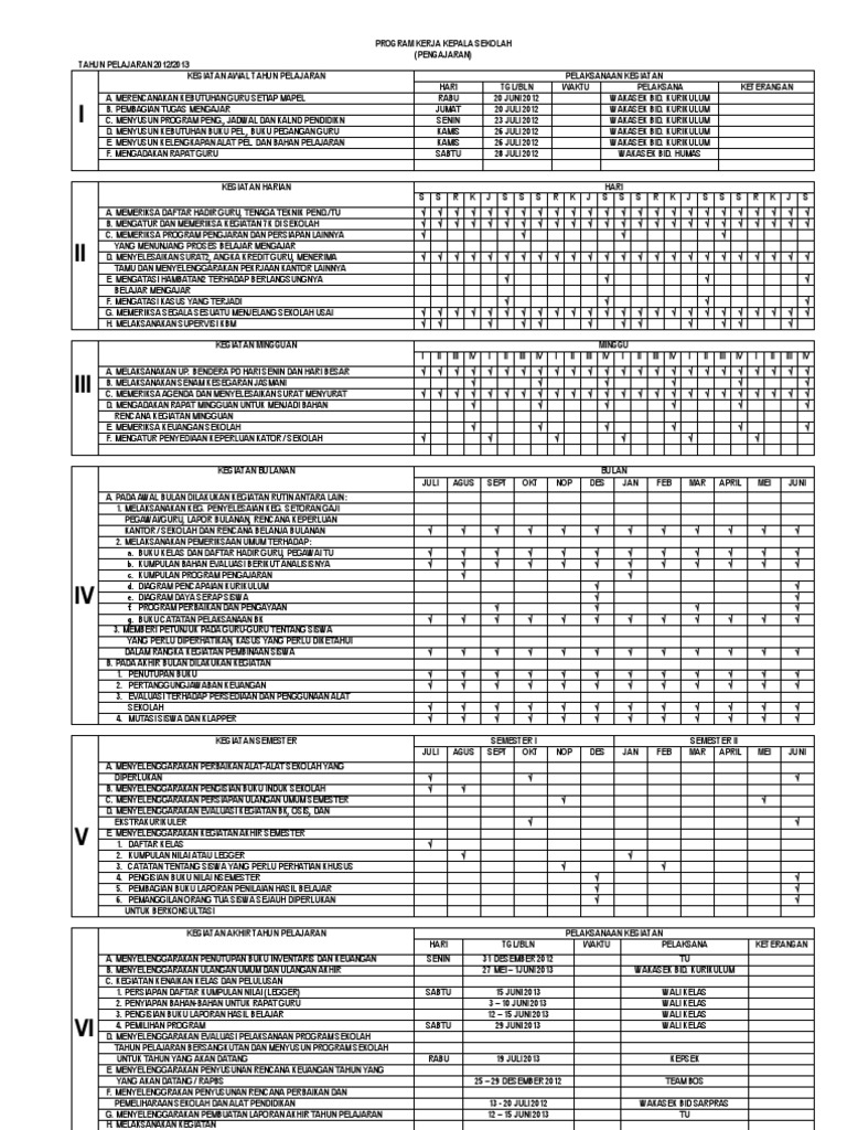 Contoh Program Kepala Sekolah | PDF