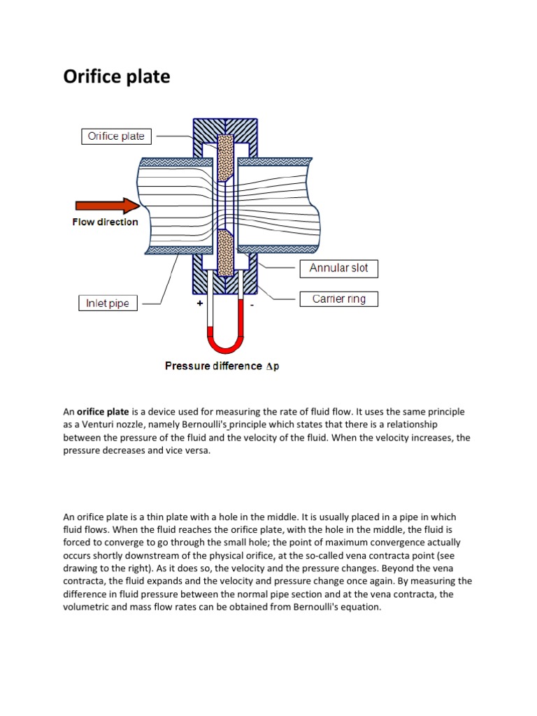 Orifice Plate | PDF | Fluid Dynamics | Dynamics (Mechanics)