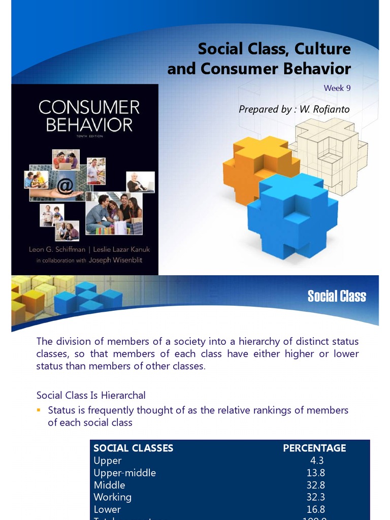 Social Class Culture And Consumer Behavior Social Class Culture And