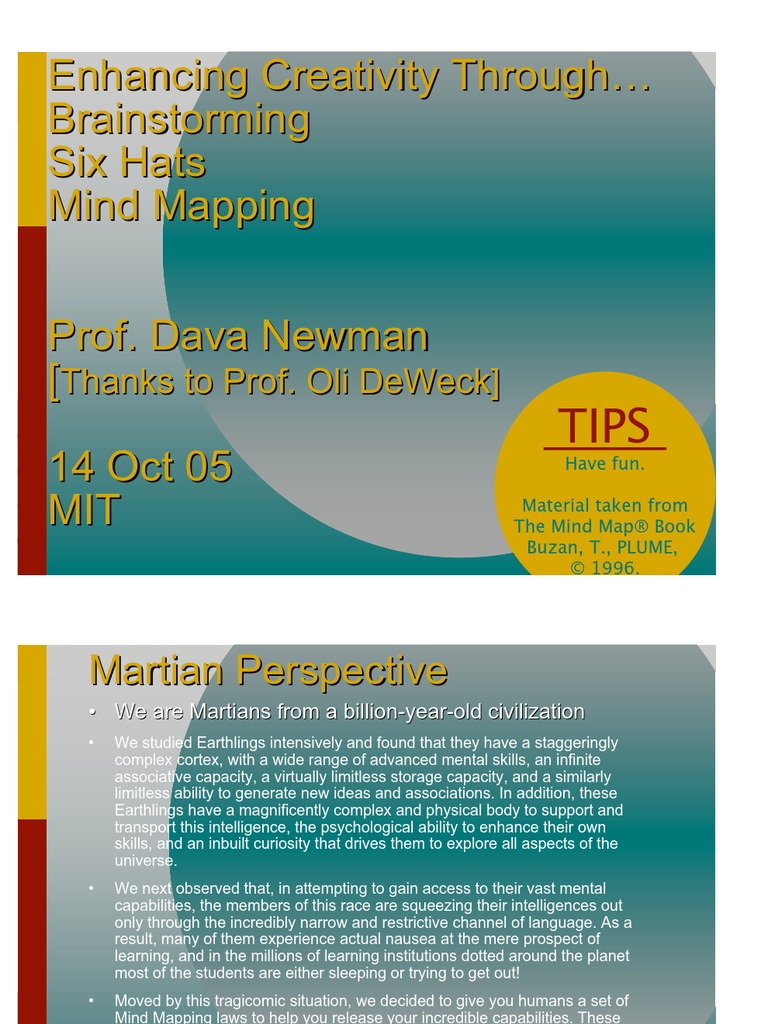 Enhancing Creativity Through Brainstorming Six Hats Mind Mapping | PDF