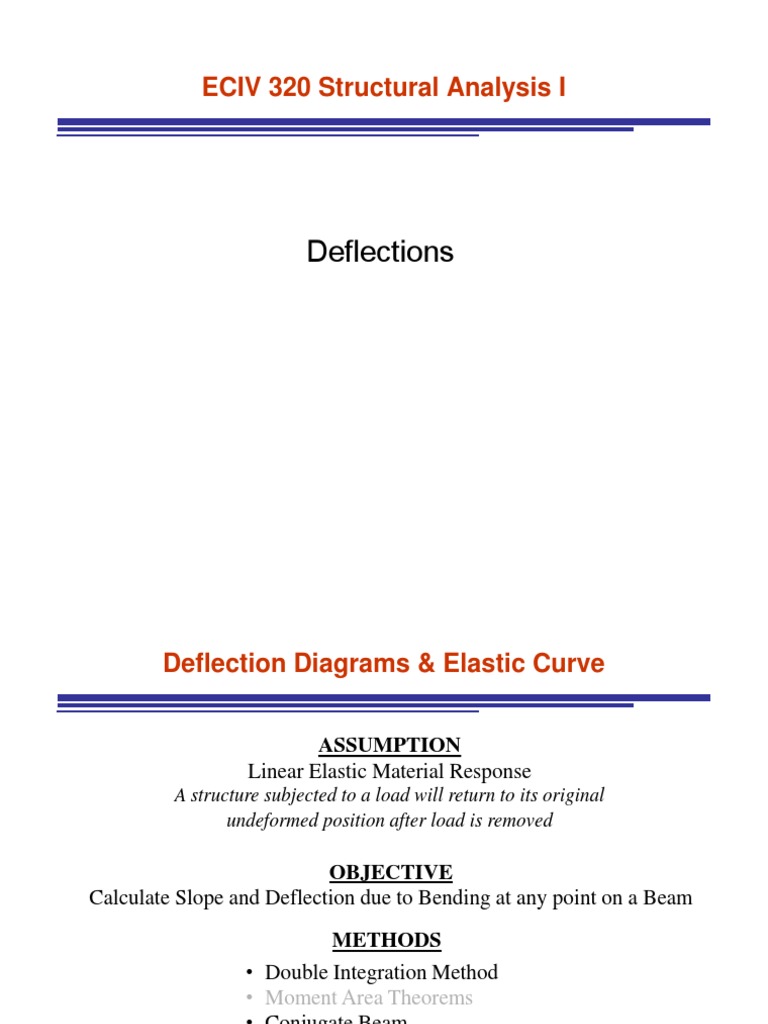 Deflections Work Energy | Download Free PDF | Elasticity (Physics) | Beam (Structure)