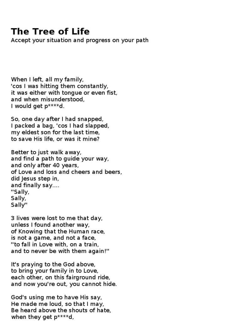 Tree of Life | PDF | Prayer | Planets