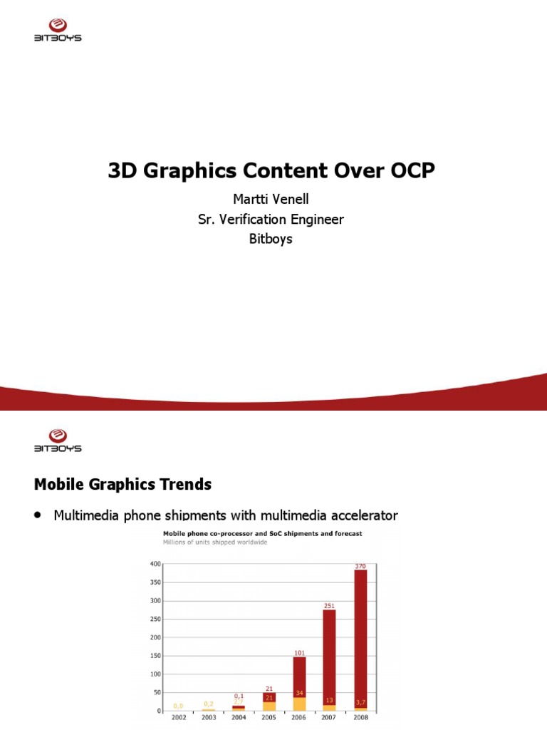 3D Graphics Content Over OCP: Martti Venell Sr. Verification Engineer ...