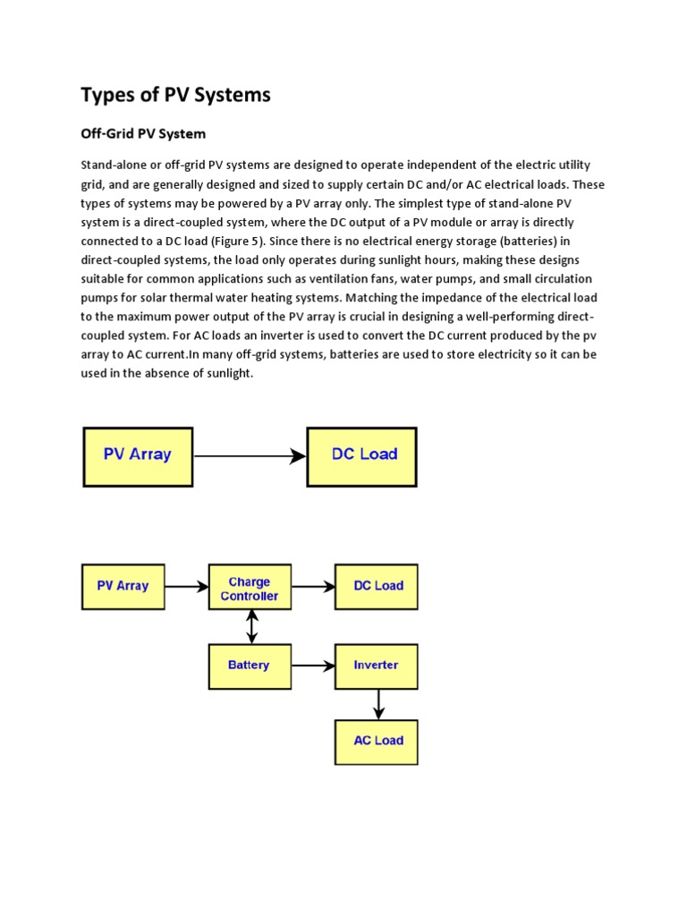 Types of PV Systems | Download Free PDF | Photovoltaic System | Solar Power