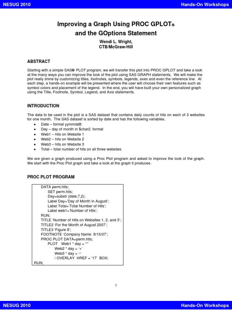 Improving A Graph Using Proc Gplot And The Goptions Statement Pdf Sas Software Cartesian