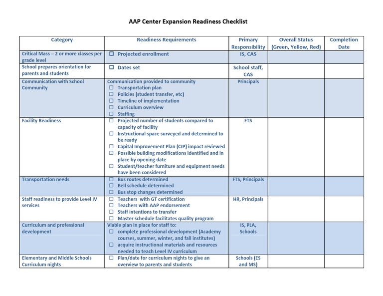 School Readiness Checklist | PDF | Career & Growth