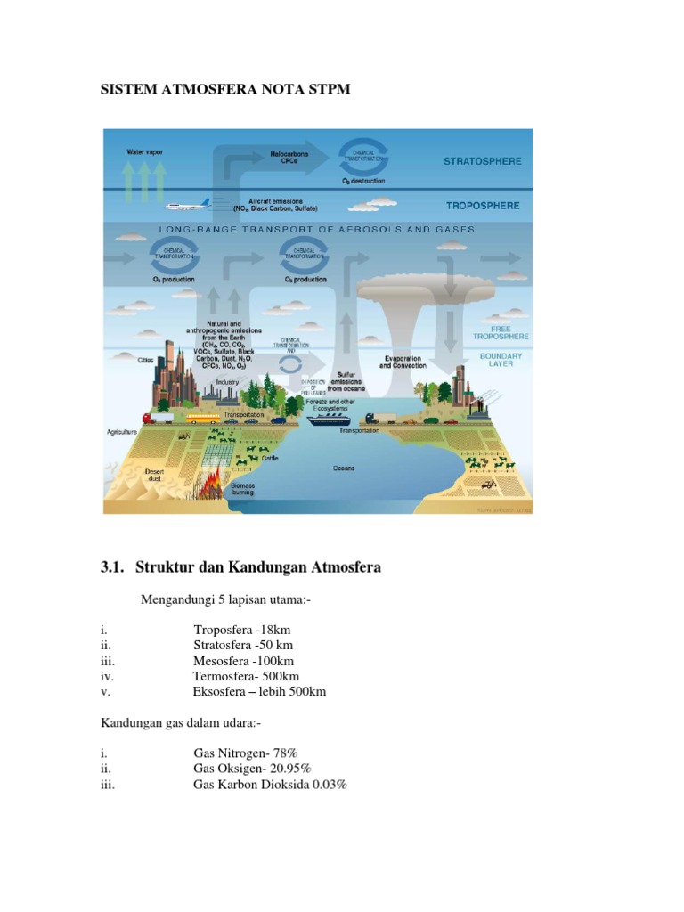 Sistem Atmosfera Nota STPM | PDF