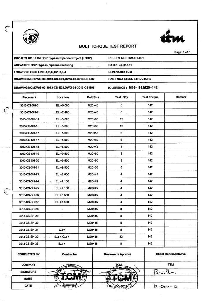 Bolt Torque Test Report | PDF