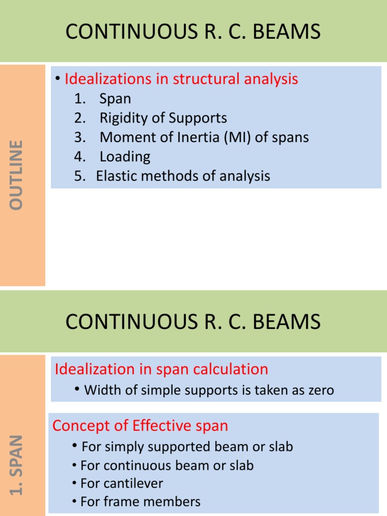 Continuous R. C. Beams: Idealizations in Structural Analysis | PDF ...