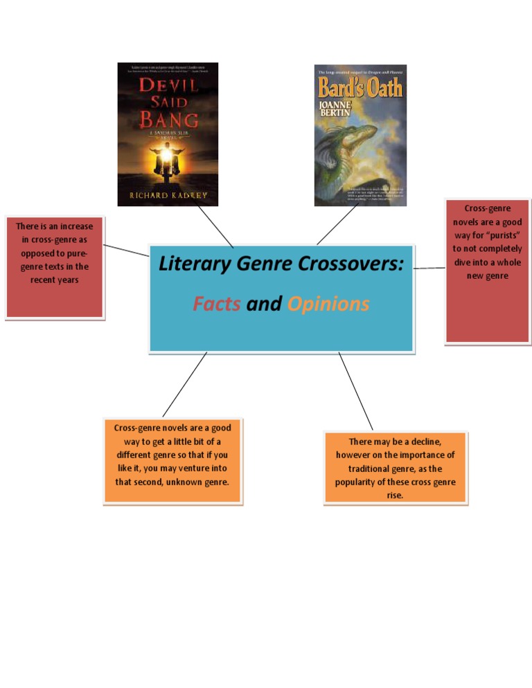Literary Genre Crossovers Explained | PDF