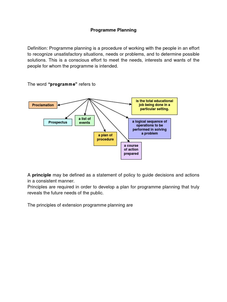 Programme Planning | PDF | Evaluation | Goal
