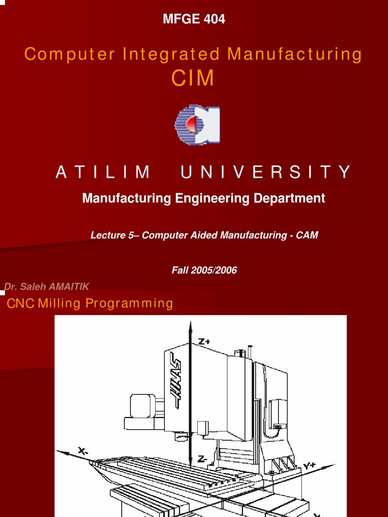 Computer Aided Manufacturing-II | Subroutine | Numerical Control