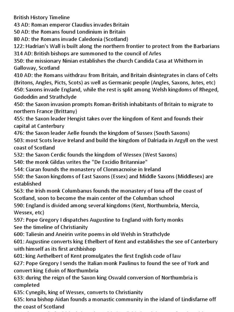 British History Timeline | PDF | William The Conqueror | Wessex