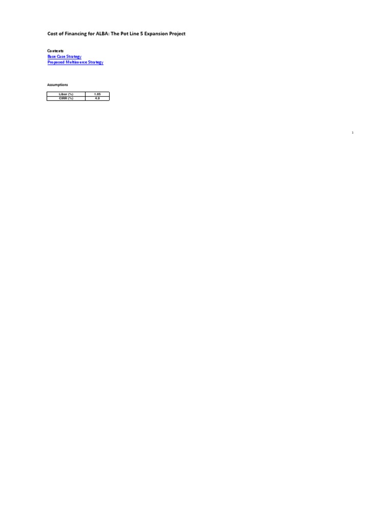 ALBA Pot Line 5 Financing Overview | PDF | Banks | Debt