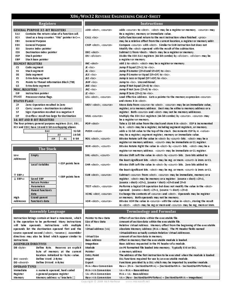 X86-Win32 Reverse Engineering Cheat-Sheet | PDF | Pointer (Computer Programming) | Assembly Language