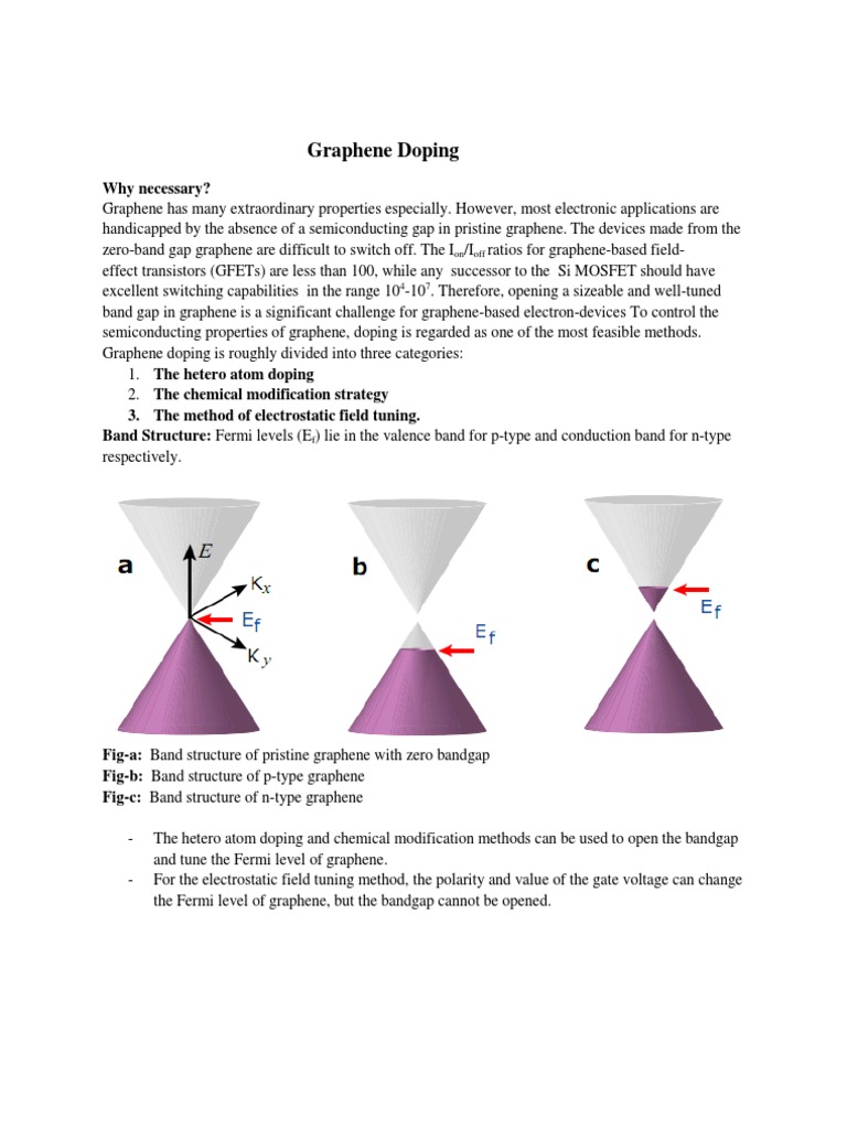 Graphene Doping | PDF